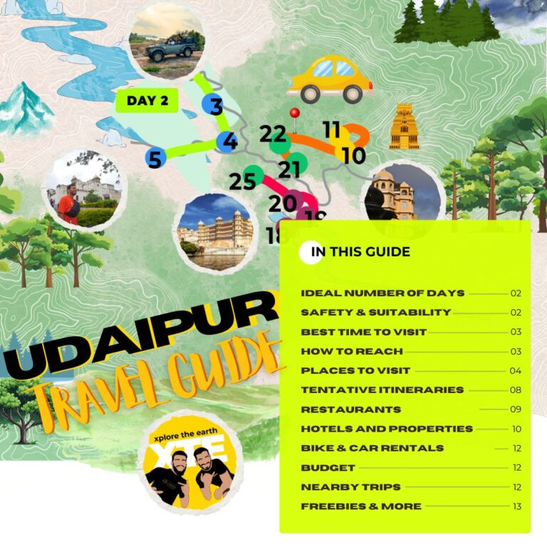 Udaipur Travel Guide Book by XTE - Xplore The Earth
